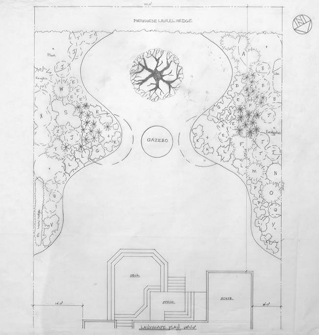 Turk Landscape Design | Victoria BC Landscaping | Landscaping Victoria