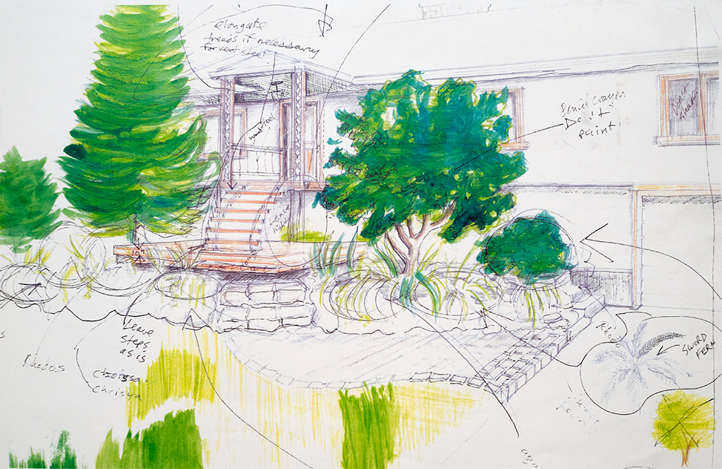 Turk Landscape Design | Victoria BC Landscaping | Landscaping Victoria